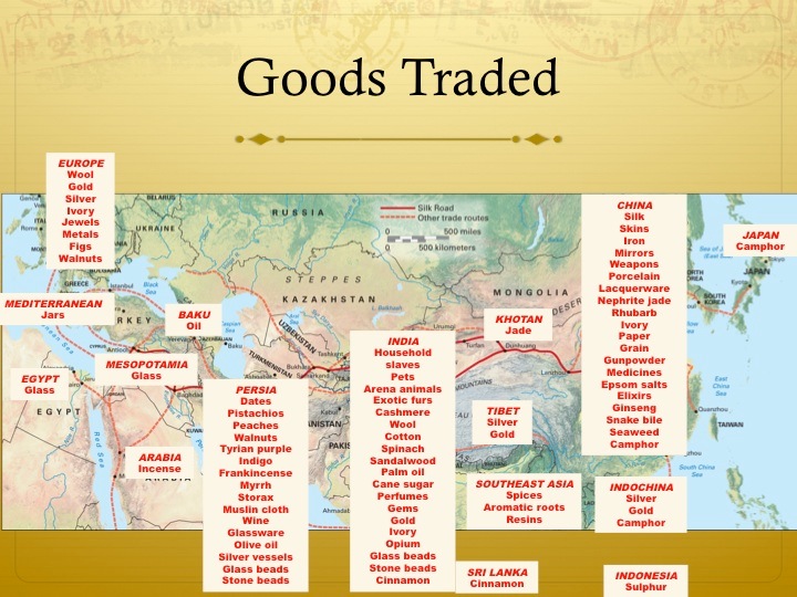 The Silk Road, International Trade, and Global Prosperity – open ended ...
