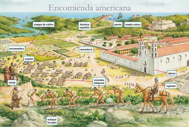 Encomienda – open ended social studies